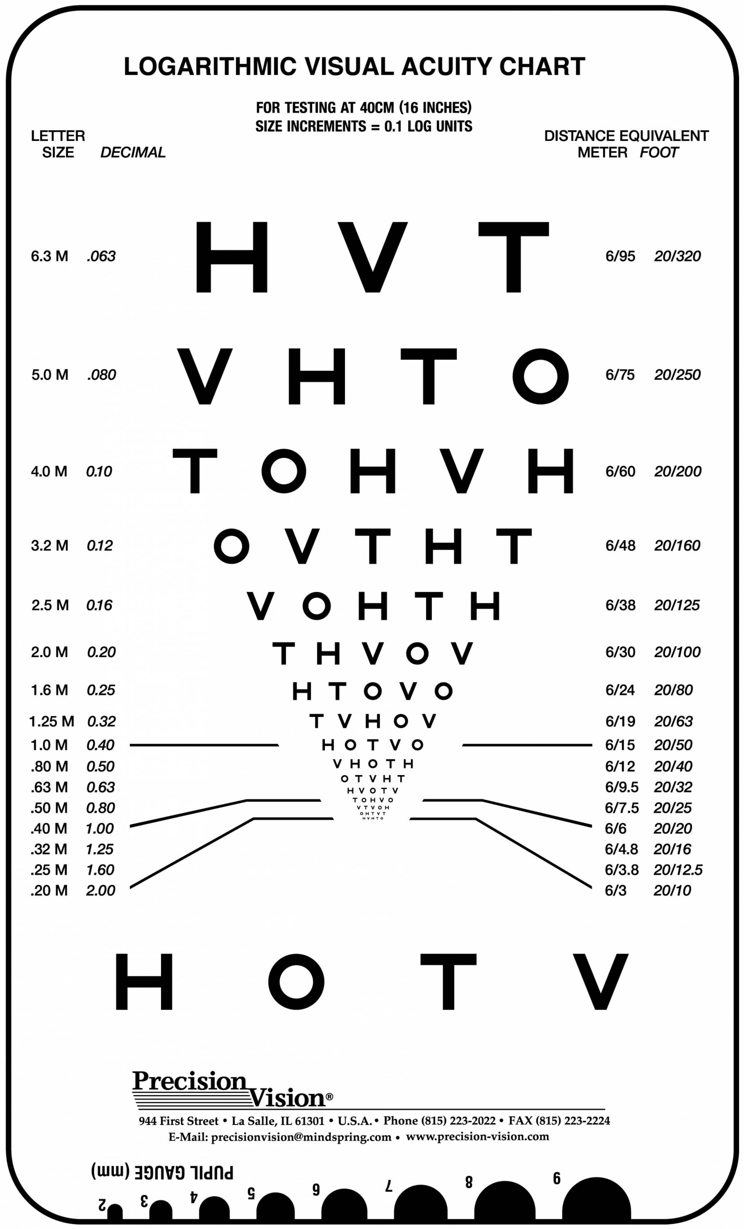 MassVAT HOTV Logarithmic Visual Acuity Chart Precision Vision